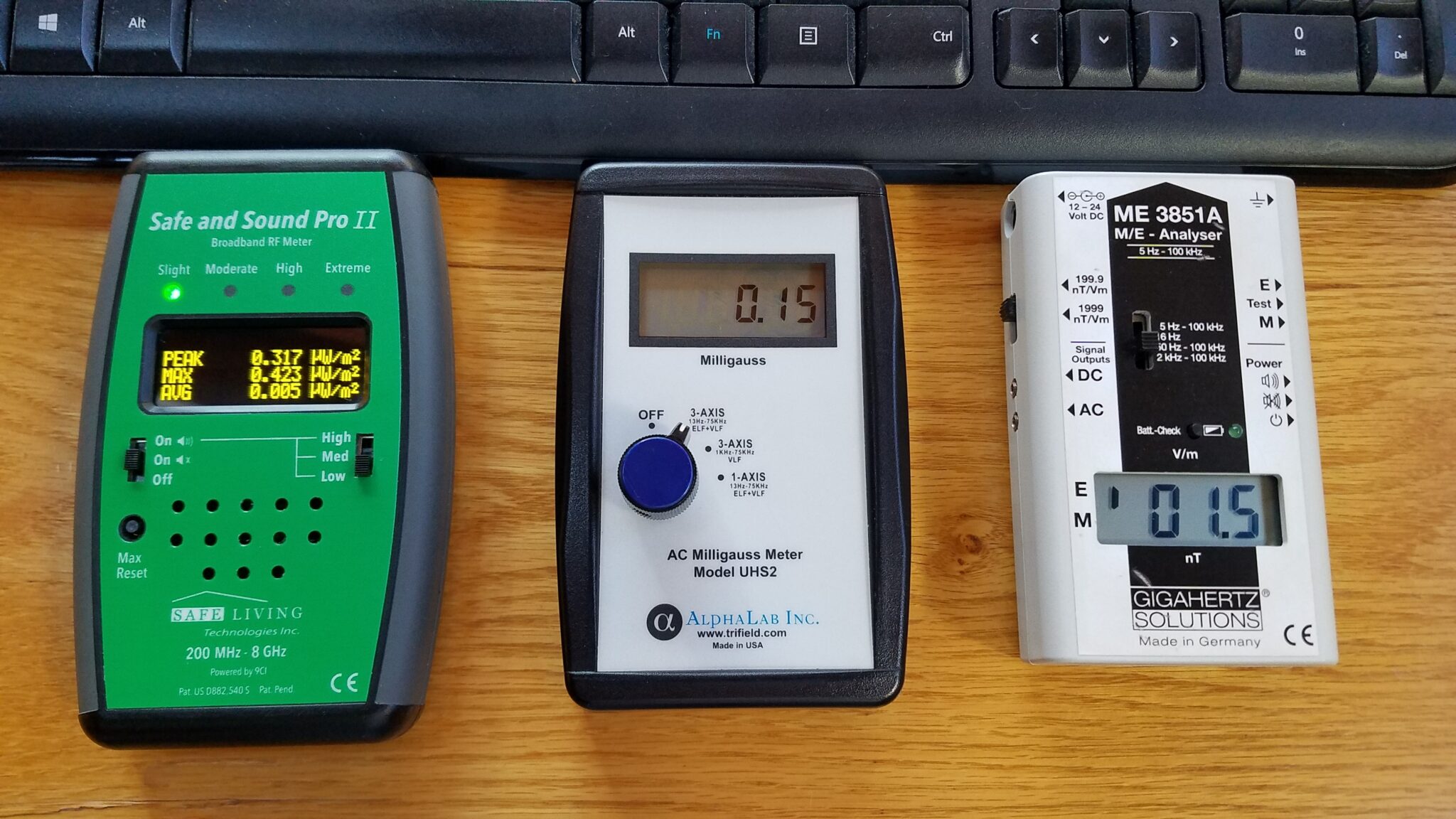 EMF Meters | Protect Your Family from EMF Pollution